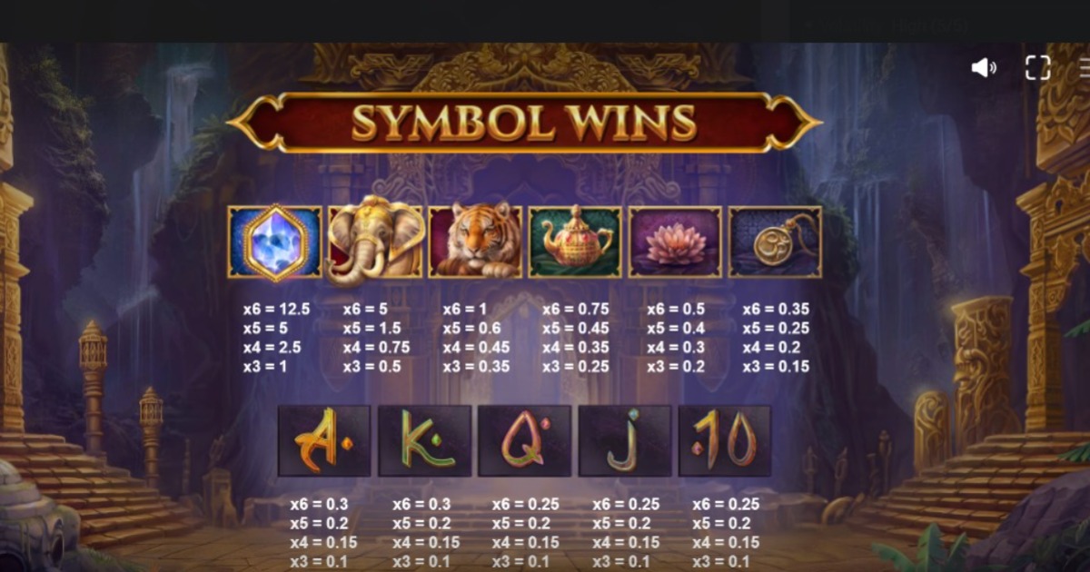 Emperor of India slot symbols