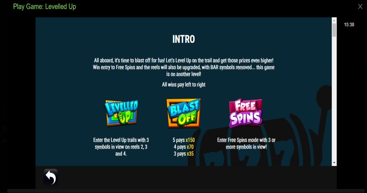 Levelled Up Slot features